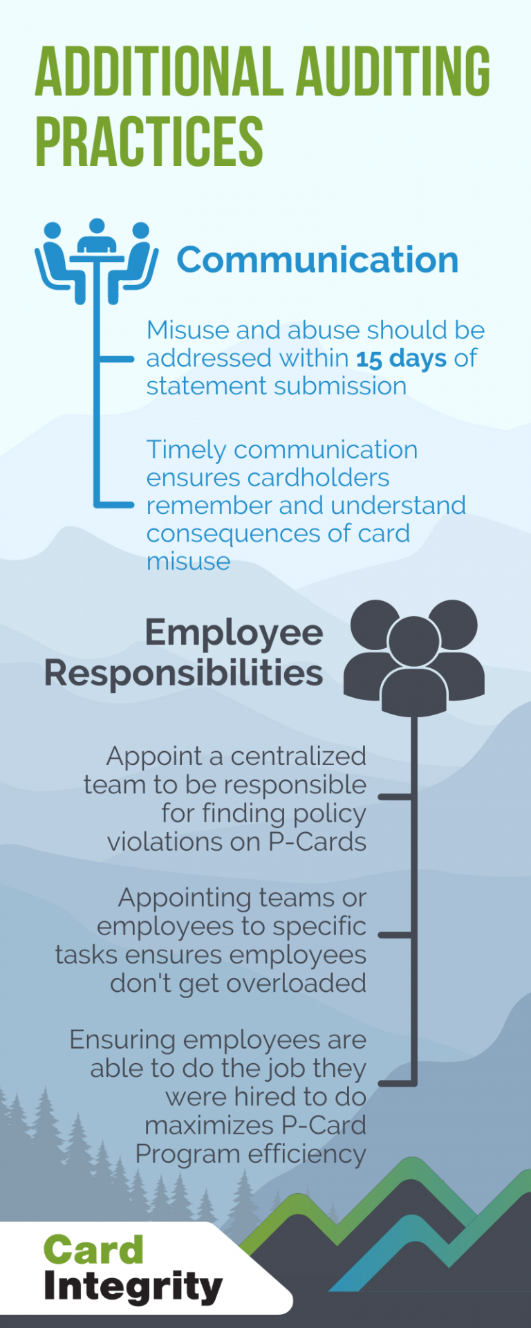 9 Best Practices to Make the Most of Your P-Card Auditing