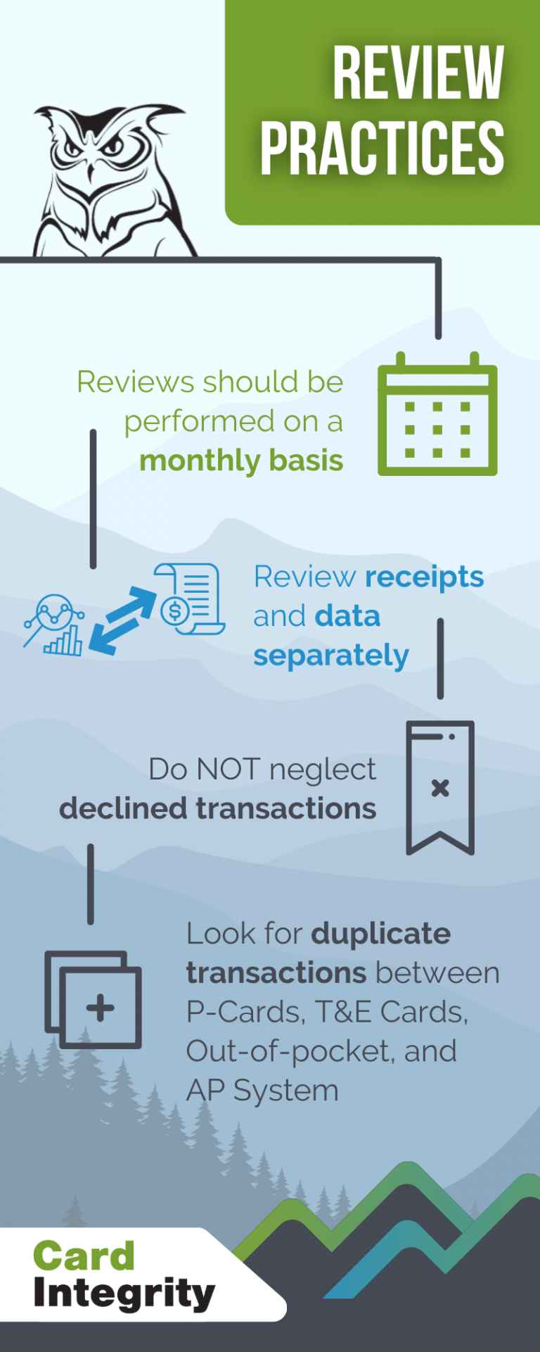 9 Best Practices to Make the Most of Your P-Card Auditing